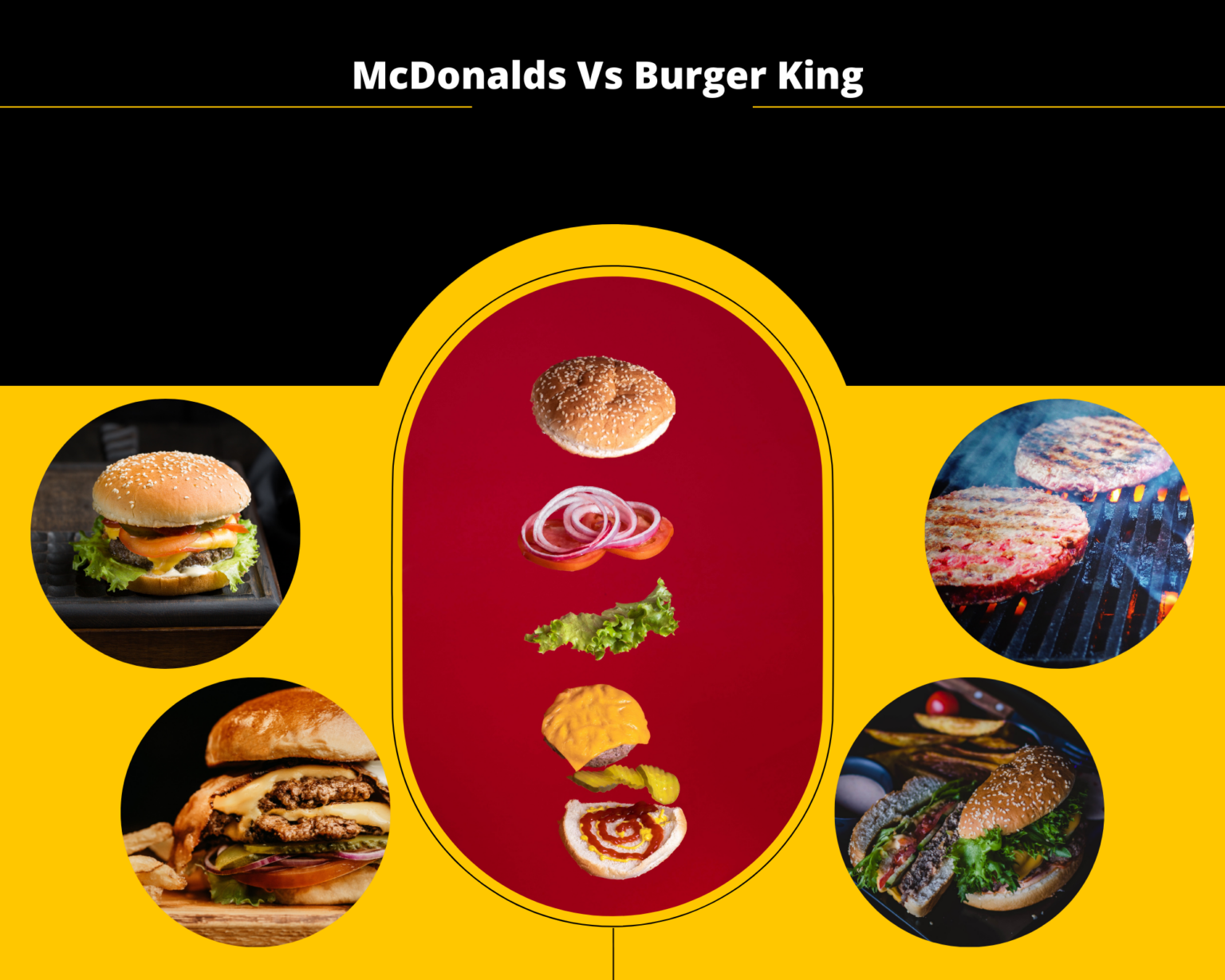 Whopper de Burger King VS. Big Mac de McDonald's